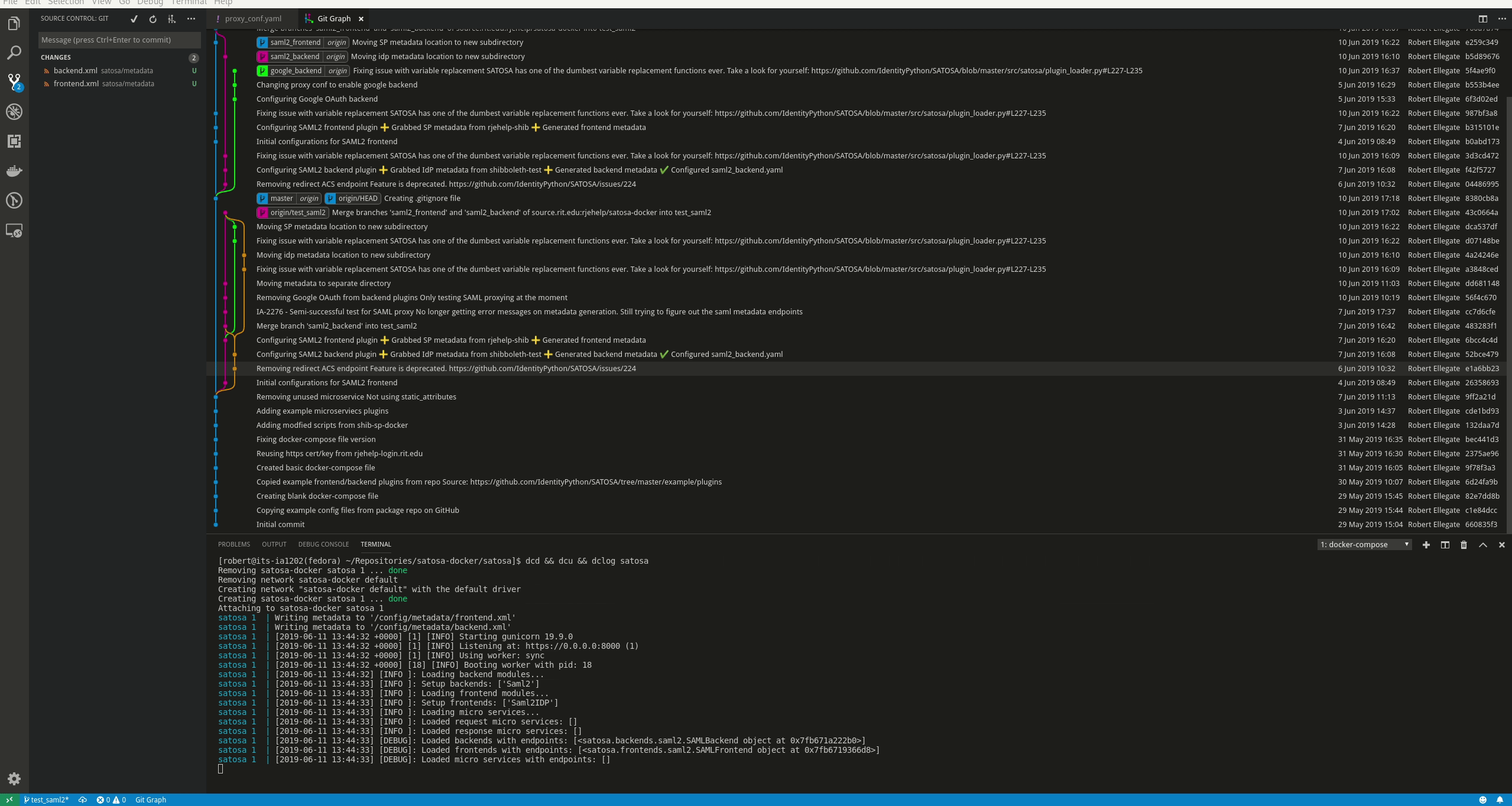 New Window Shortcut Opens 2two New Windows When Webview Is On Active Editor Window · Issue