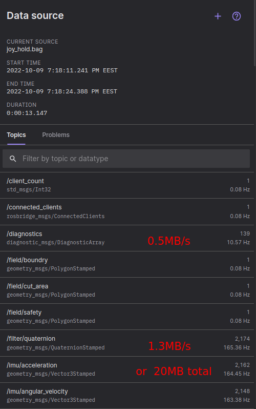 Show rosbag size and/or bandwidth by each topic · Issue #352 · foxglove/community · GitHub