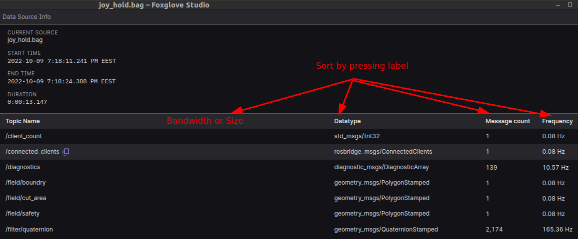 Show rosbag size and/or bandwidth by each topic · Issue #352 · foxglove ...