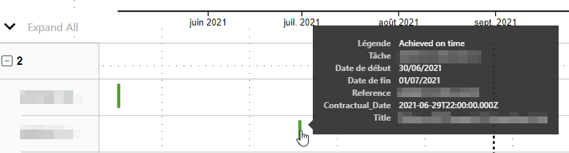 Start Date is shifted compared to the original date submitted · Issue ...