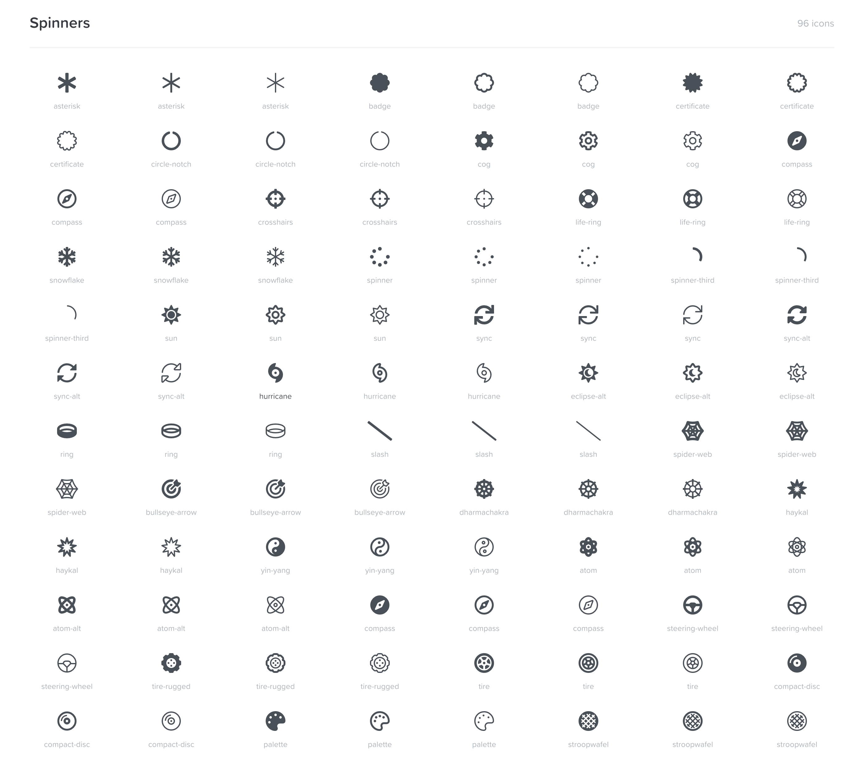 Add sync-alt to the spinners pack · Issue #14312 · FortAwesome/Font ...
