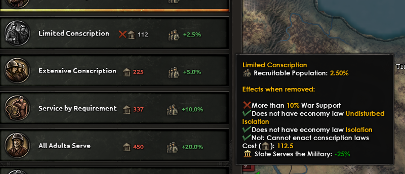 Conscription Law oversight · Issue #23189 · Kaiserreich/Kaiserreich-4-Bug-Reports · GitHub