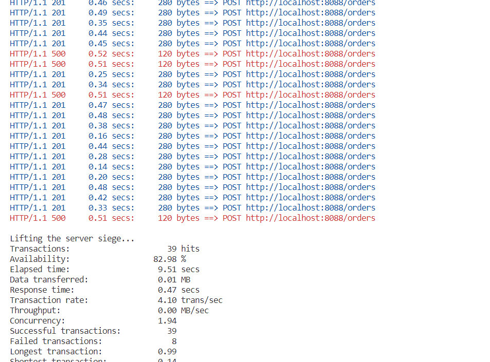 GitHub - mcybers/fd-test