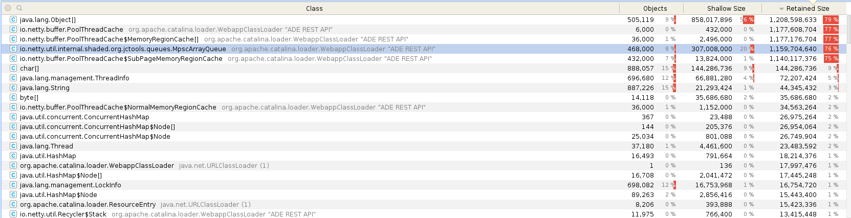 java.lang.OutOfMemoryError: unable to create new native thread · Issue #7520 · netty/netty · GitHub