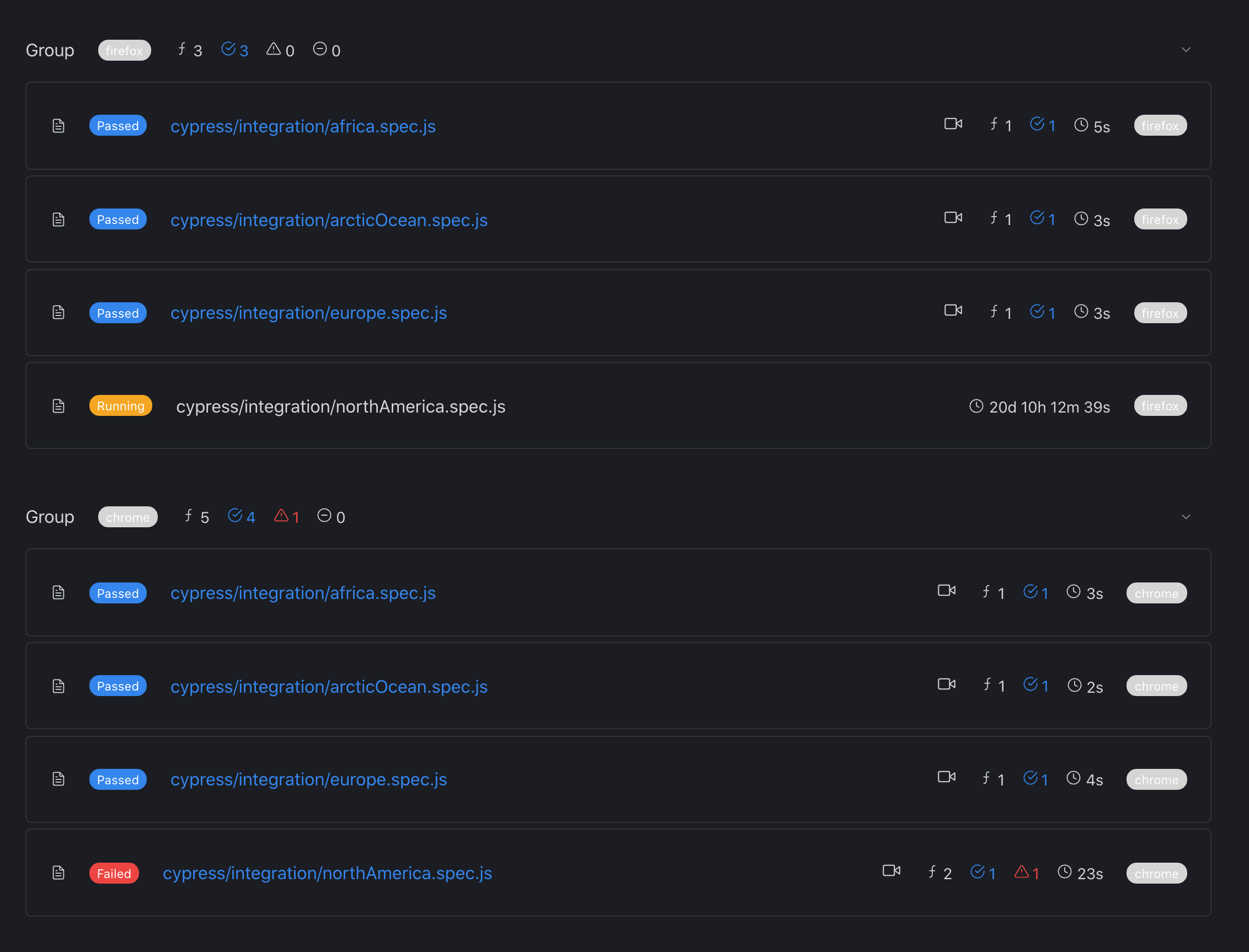 Dashboard overview by build id · Issue #362 · sorry-cypress/sorry-cypress · GitHub