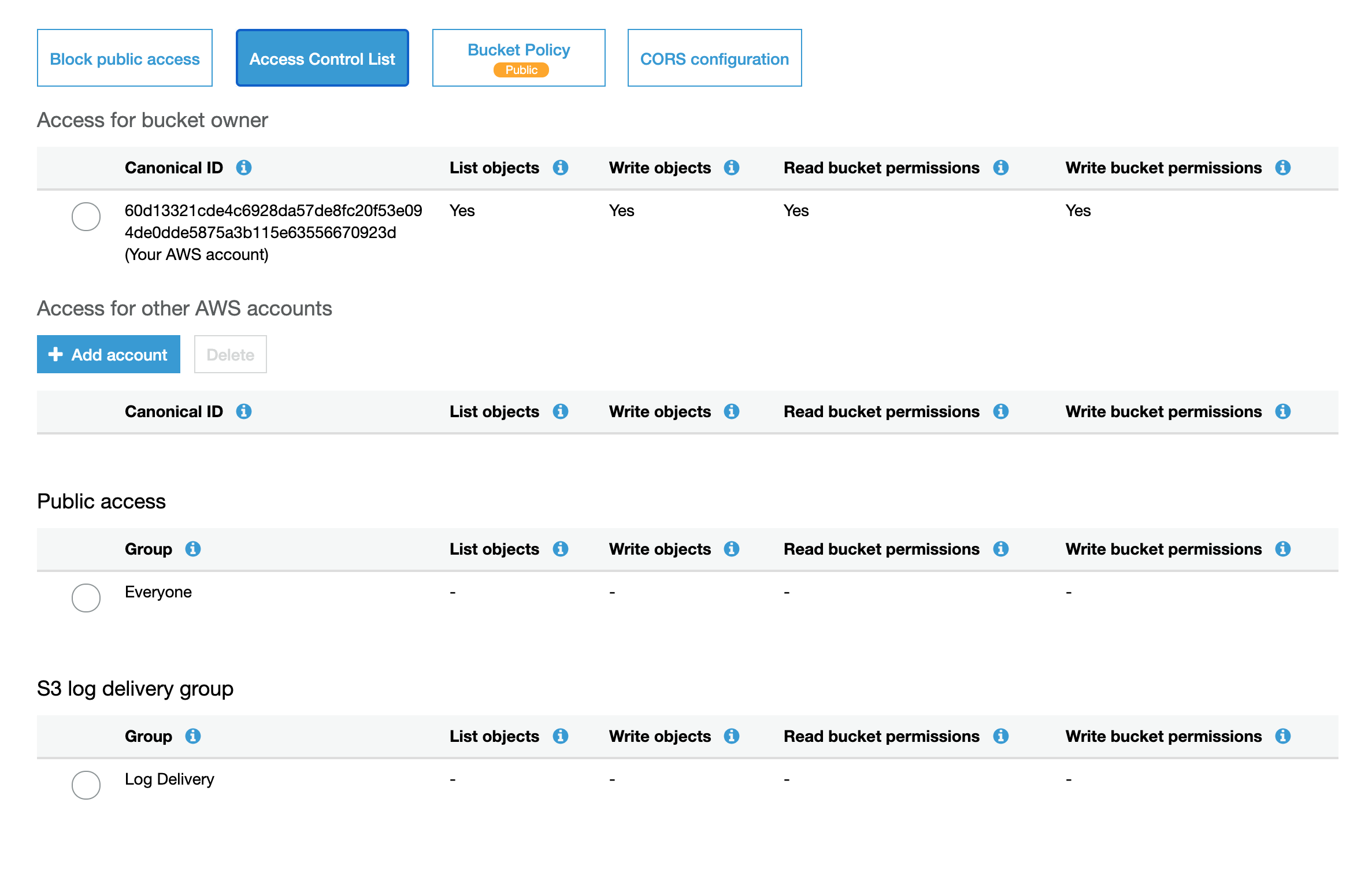 S3: 403 Forbidden · Issue #85 · sorry-cypress/sorry-cypress · GitHub