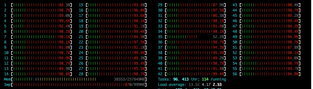 numpy calculation takes up much cpu sys time · Issue #14547 · numpy ... numpy calculation takes up much cpu sys time · Issue #14547 · numpy ...