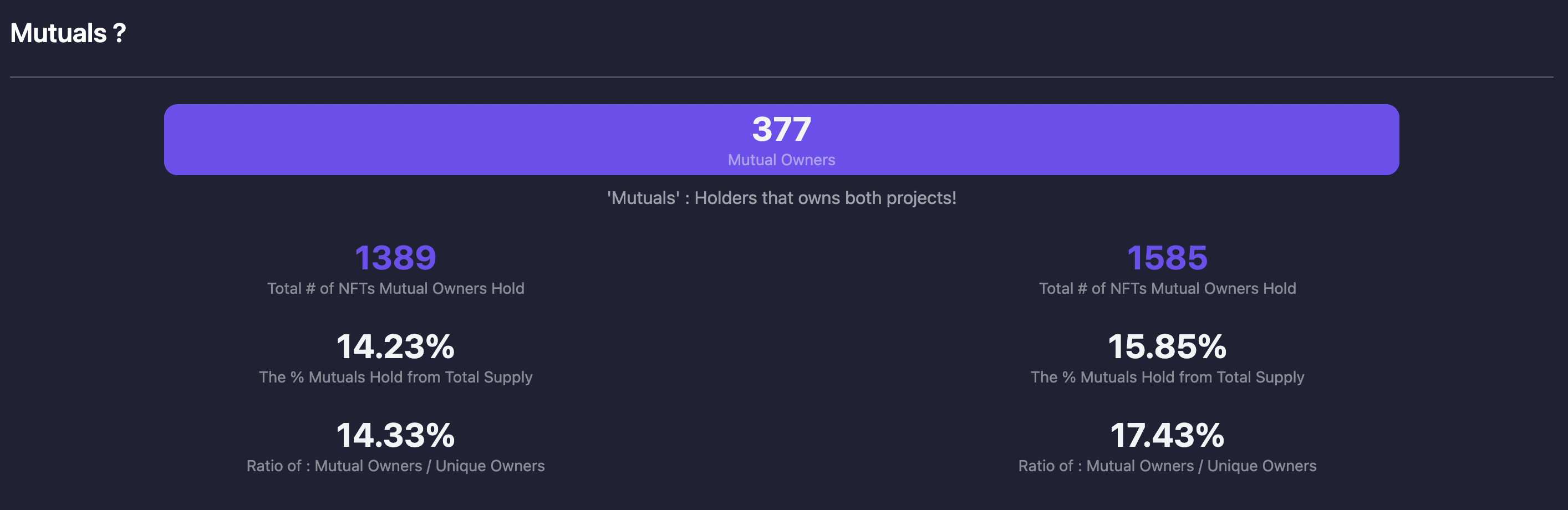 GitHub - jwcheon/klaytn-covalent-hackathon-nft: Klaytn-Covalent Unified Hackathon Bounty 1: NFT ...