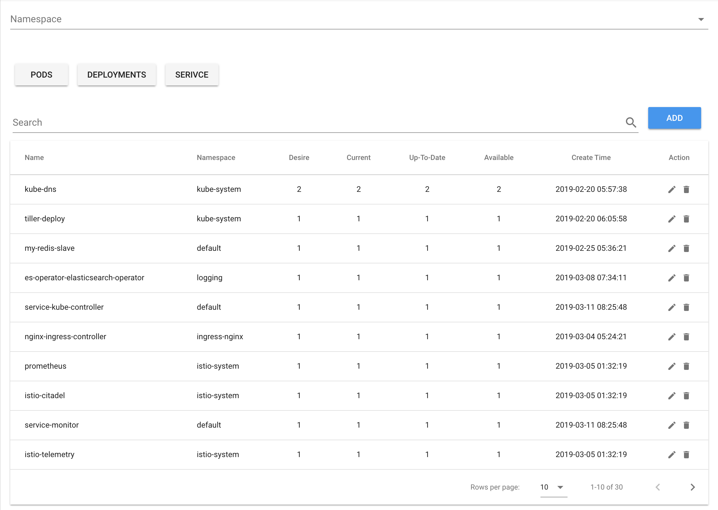 screenshot · Issue #8 · TheOpenCloudEngine/uEngine-cloud-k8s · GitHub