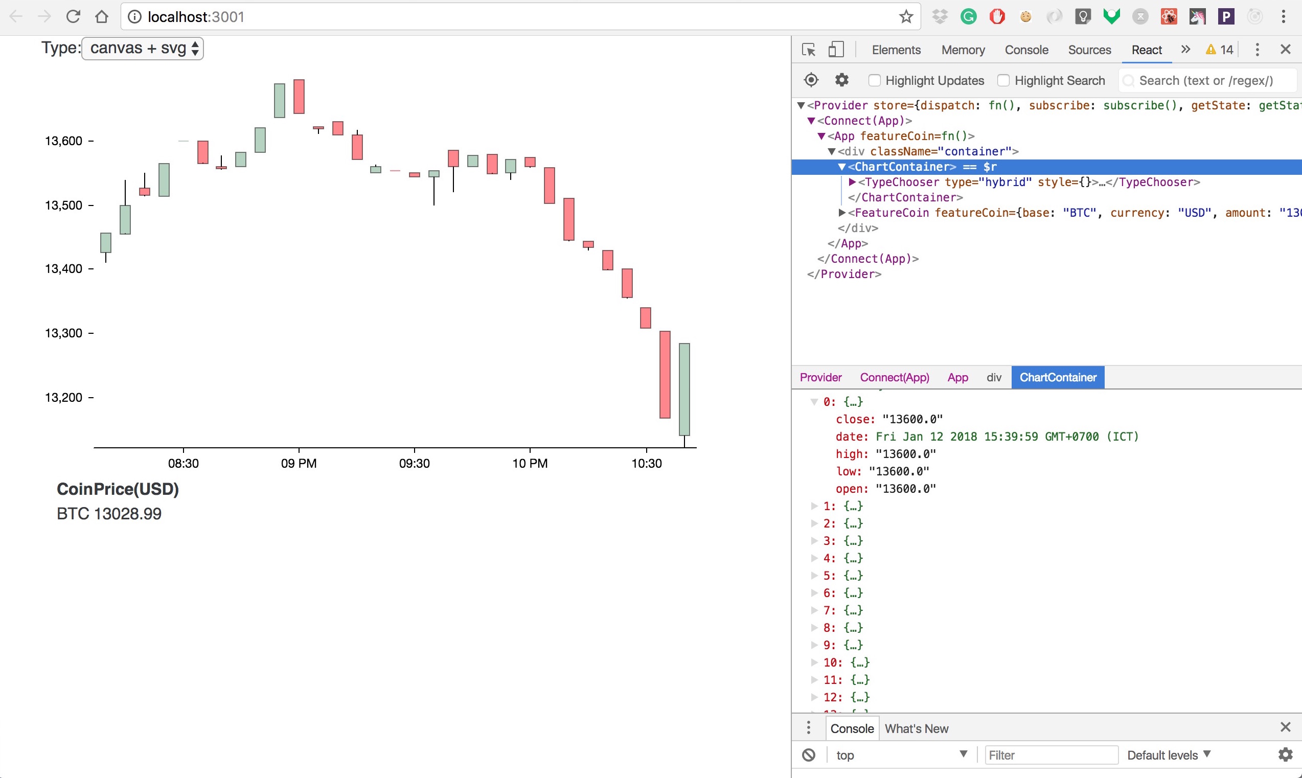 xAccessor: cannot read property 'date' of undefind · Issue #268 · rrag/react-stockcharts · GitHub