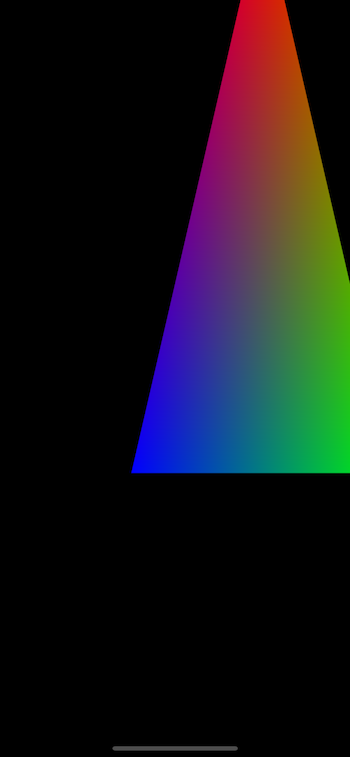 iOS framebuffer inconsistency at 3x dpi scale (GLES backend) · Issue #572 · floooh/sokol · GitHub