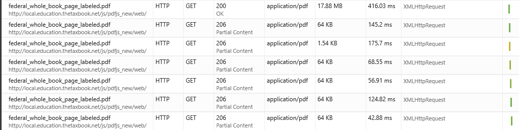 Partial Pdf Loads Not Working On Ie11 And Edge · Issue 10180 · Mozilla Pdf Js · Github