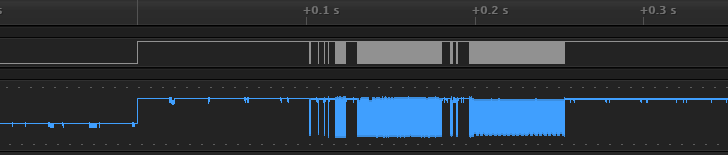 Unable To Use Pin 17 For Uart 0 1 2 Tx · Issue 1604 · Espressifarduino Esp32 · Github