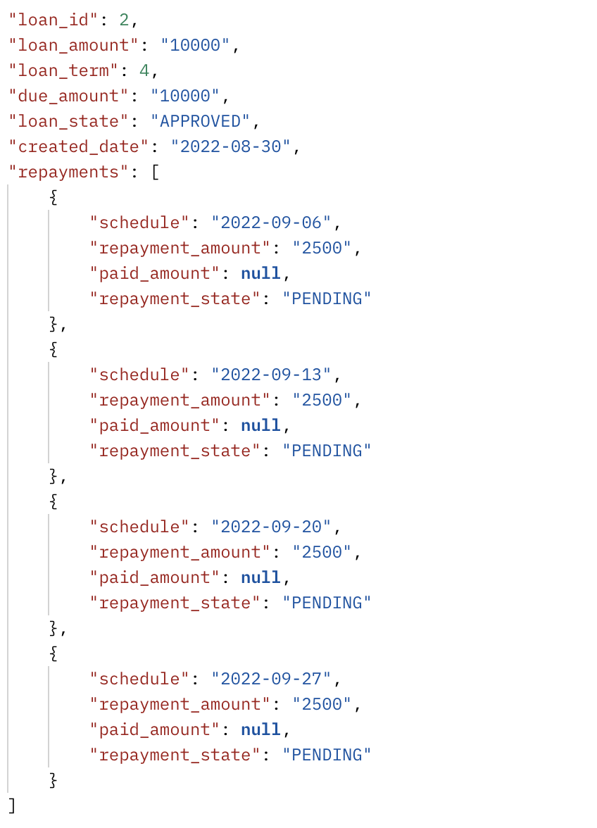 GitHub - abzalsmart/aspire-loan-api