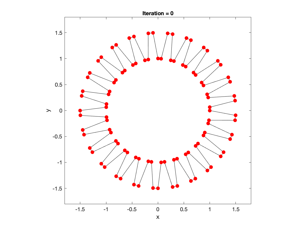 GitHub - mirsandiharyo/volume_and_area_conservative_smoothing: Volume ...