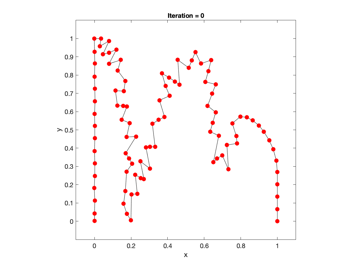 GitHub - mirsandiharyo/volume_and_area_conservative_smoothing: Volume ...