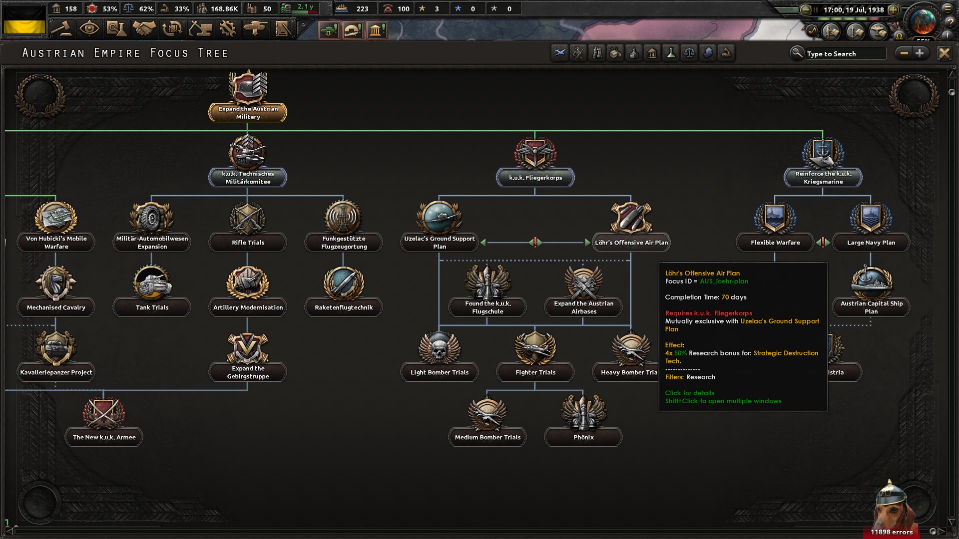 Austrian advisor supports different doctrine from what he proposes in the focus tree · Issue ...