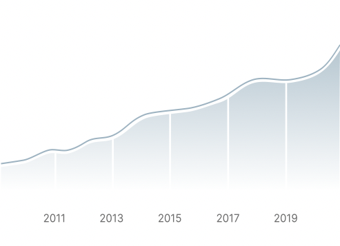 Bodymovin render not matching AE comp · Issue #2270 · airbnb/lottie-web · GitHub