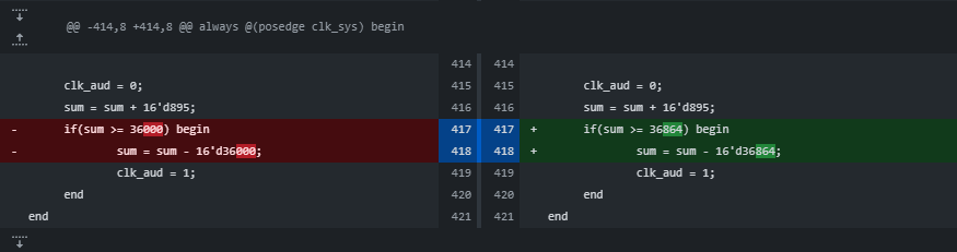 Current issues/bugs to resolve · Issue #1 · MiSTer-devel/Arcade-TropicalAngel_MiSTer · GitHub
