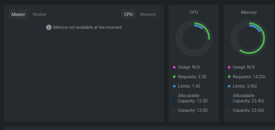 Enable kube-prometheus-stack integration on kubeadm setup. · Issue ...