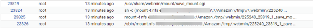 Mount Nfs Force Nfs Version Not Respected In Mount Commands · Issue 1688 · Webmin Webmin · Github
