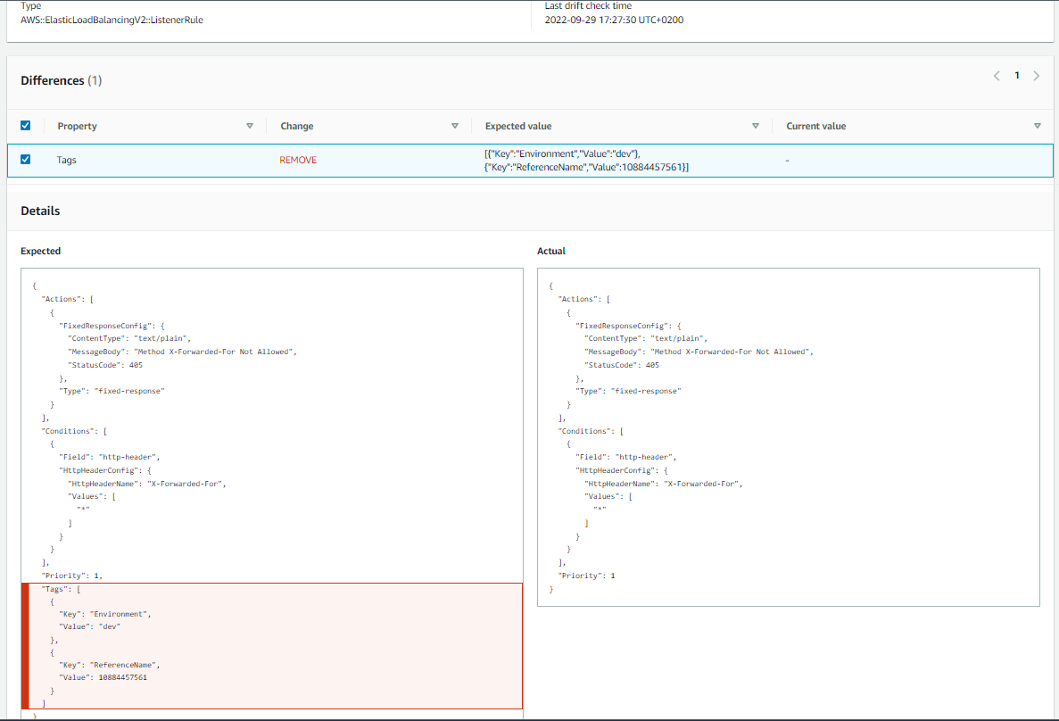 AWS::ElasticLoadBalancingV2::ListenerRule - Drift detection false-positive once adding stack ...