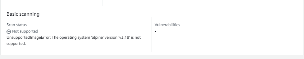 Ecr Request Support For Alpine 318 On Basic Vulnerability Scan Claircore · Issue 2028 