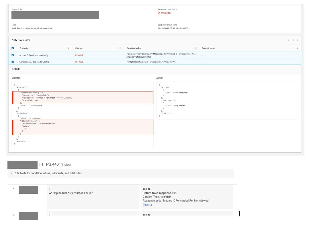 Awselasticloadbalancingv2listenerrule Resource False Positive Drift Result Drift 1559