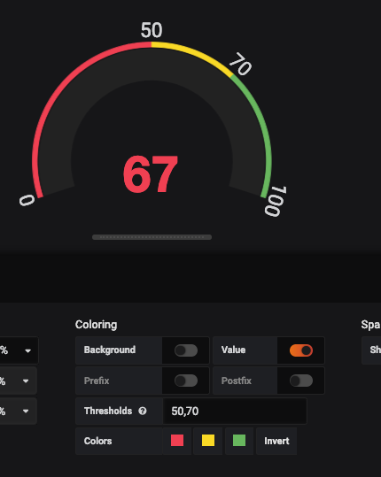 SingleStat value is wrong color · Issue #15662 · grafana/grafana · GitHub