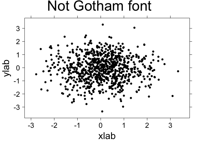 Custom fontfamily in BPG · uclahs-cds package-BoutrosLab-plotting-general · Discussion #27 · GitHub