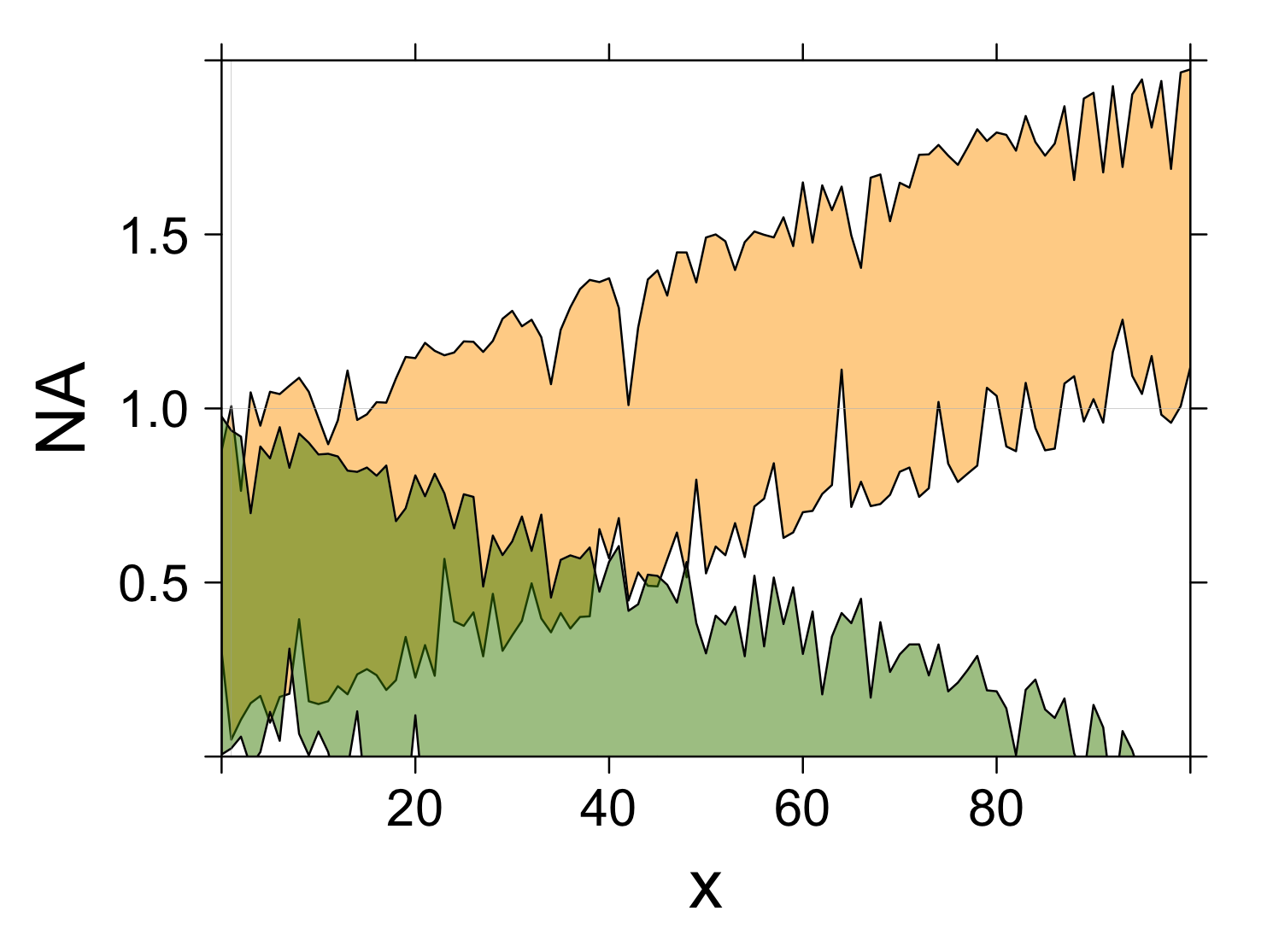Correctly specify border.col and add.border behavior by stefaneng ...