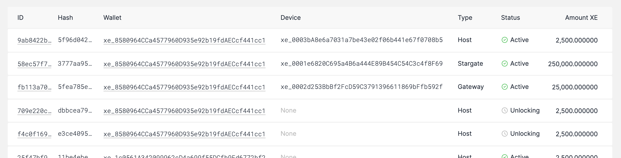 Stakes page · Issue #79 · edge/wallet · GitHub