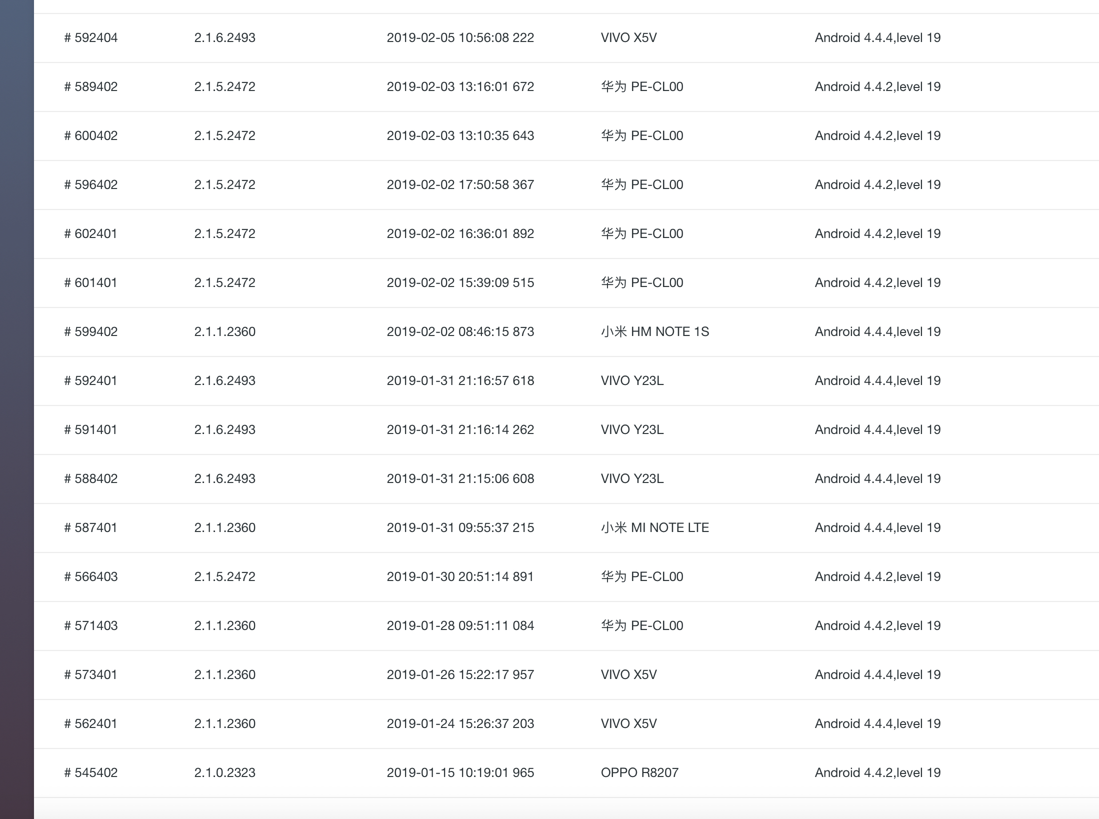 UnsatisfiedLinkError: Native method not found: io.objectbox.query.QueryBuilder.nativeContains ...