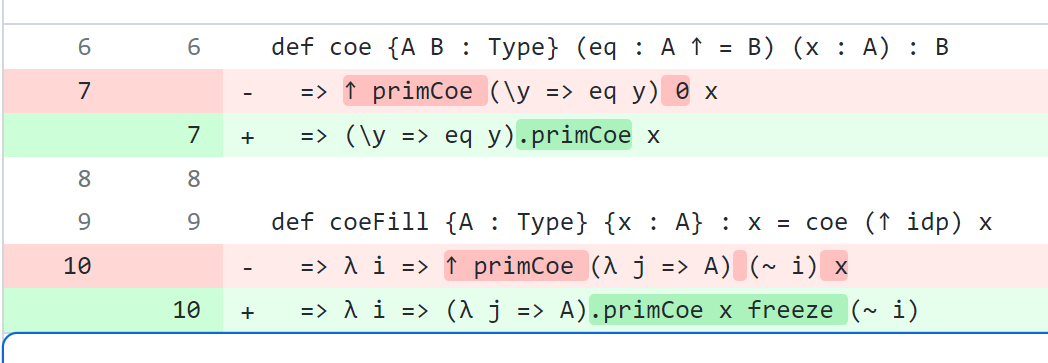Investigate Imkivas Is It A Bug · Issue 636 · Aya Proveraya Dev · Github