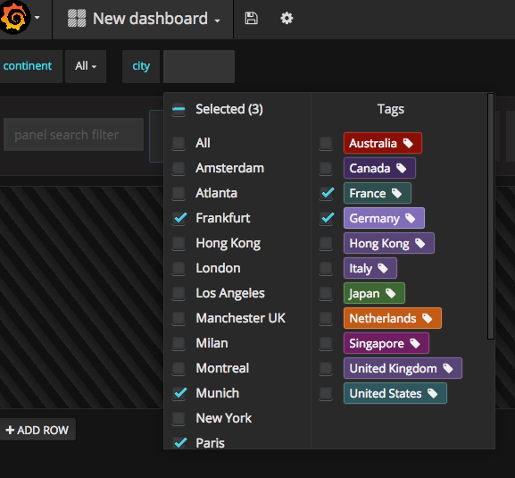 Incorrect Escaping For Space In Template Variable Tags Elasticsearch · Issue 8930 · Grafana