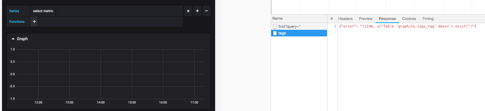 Graphite query auto-complete breaks when using Graphite without tags · Issue #17429 · grafana ...