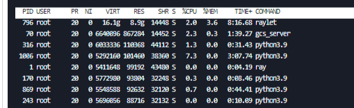 [CORE] ray cluster deployed on k8s: both the head and worker pod crashed due to raylet's ...