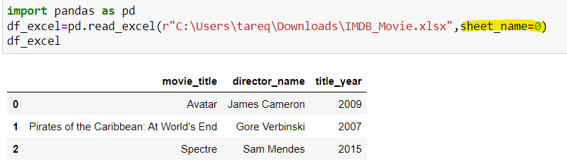 GitHub - Dynamite1/pandasDataAnalysisProject