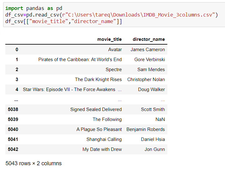 GitHub - Dynamite1/pandasDataAnalysisProject