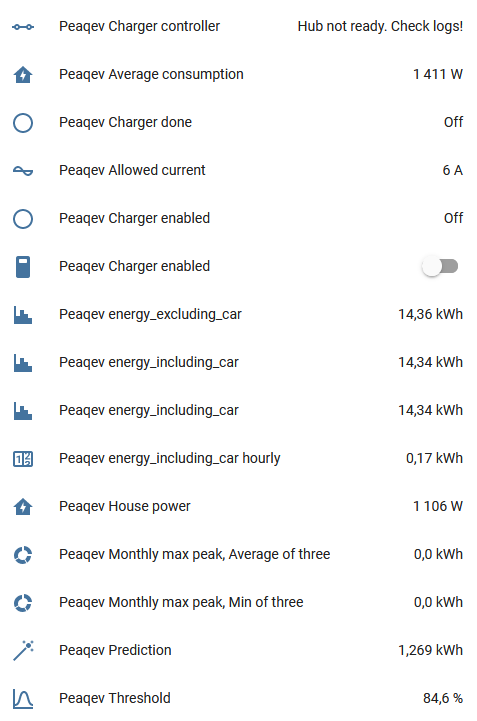 QA Easee type · Issue #68 · elden1337/hass-peaq · GitHub