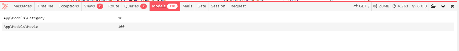 query optimize with eloquent by usmanjdn93 · Pull Request #7 · LaravelDaily/Laravel-Challenge ...