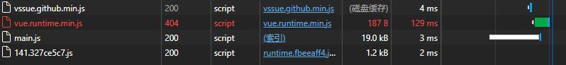 vssue 依赖 Vue 2.x ，但 CDN 链接没指定 Vue 版本导致 404 错误 · Issue #561 · CaiJimmy/hugo-theme-stack · GitHub