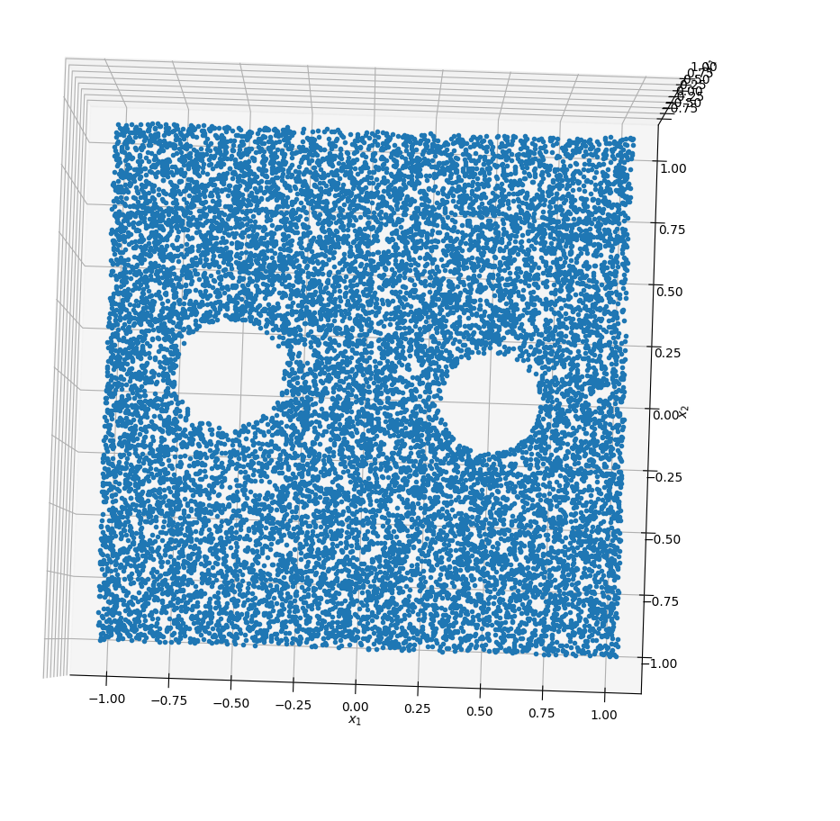 Question about different outputs from slightly different shapes · Issue #141 · lululxvi/deepxde ...
