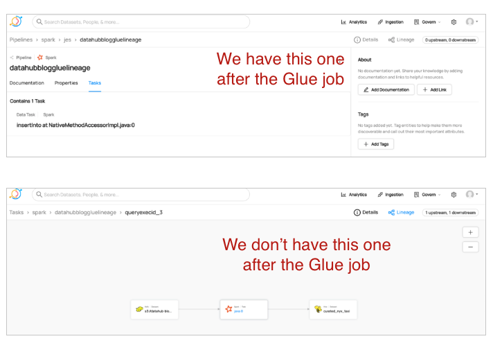 [bug] Spark Lineage Issue On Aws Glue · Issue 8997 · Datahub Project Datahub · Github