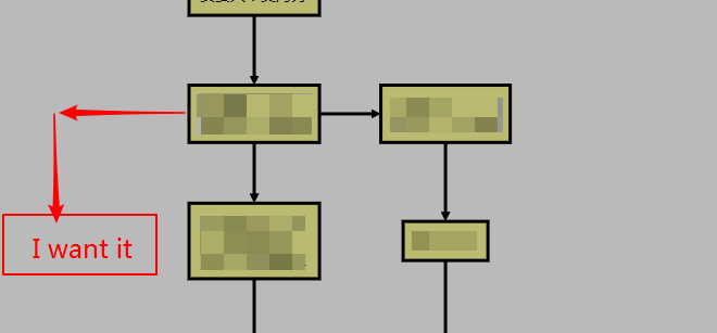 How do I get the parallel lines to the left · Issue #152 · adrai/flowchart.js · GitHub