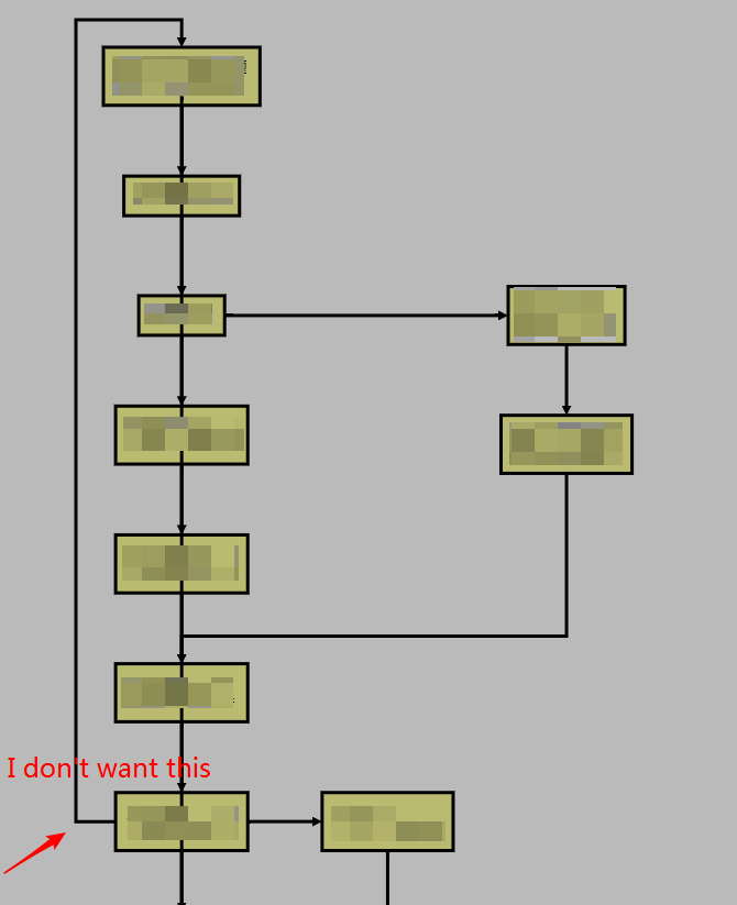 How do I get the parallel lines to the left · Issue #152 · adrai/flowchart.js · GitHub