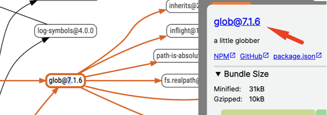 Double-clicking on a module in the graph could "focus" on it · Issue #38 · npmgraph/npmgraph ...