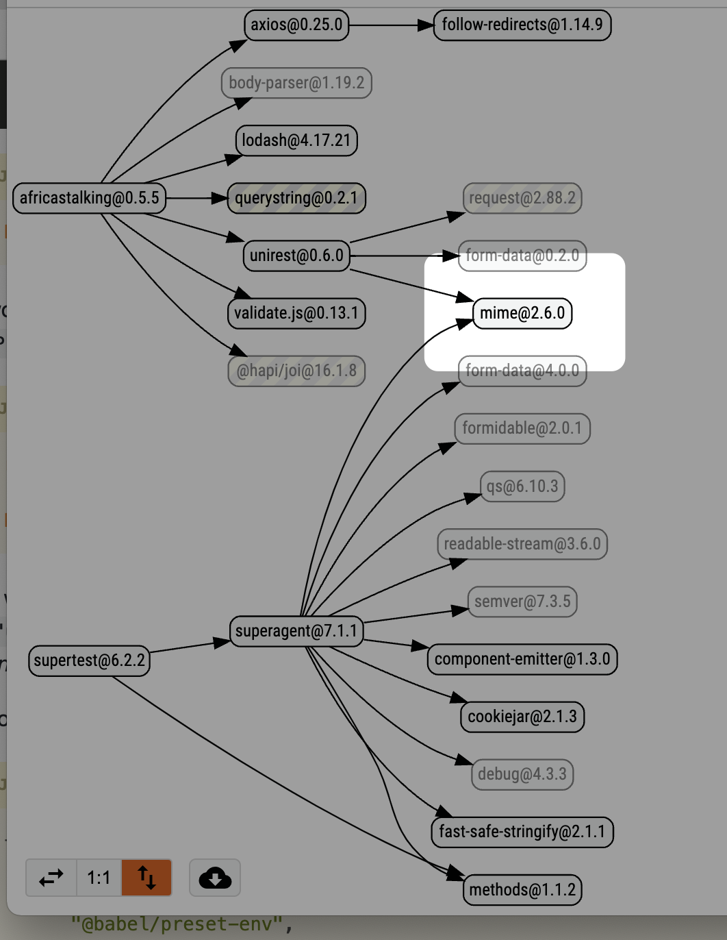 Is it possible to work around two dependencies calling `mime.define ...