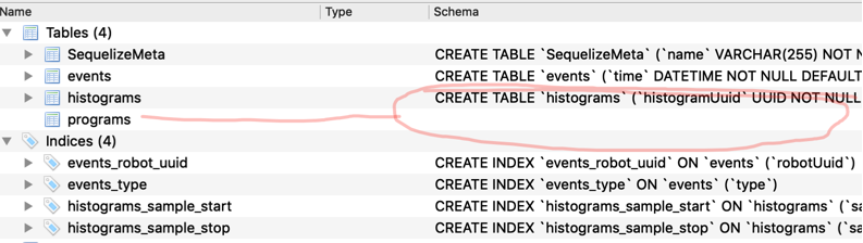 Missing Database Structure For One Of The Tables · Issue 2066 · Sqlitebrowsersqlitebrowser